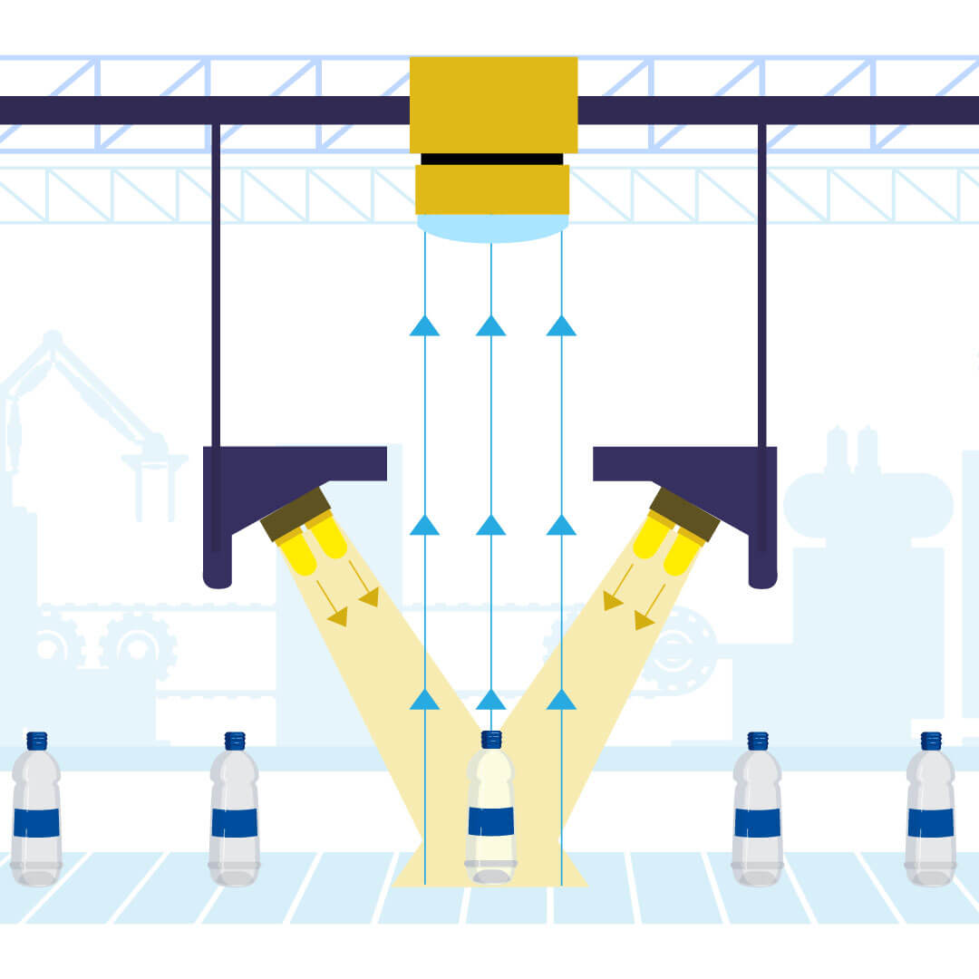 Solutions - Propix Technologies Pvt Ltd