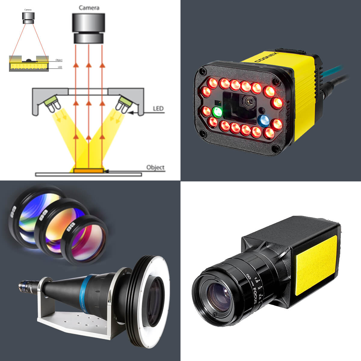 MACHINE VISION – Propix Technologies Pvt Ltd