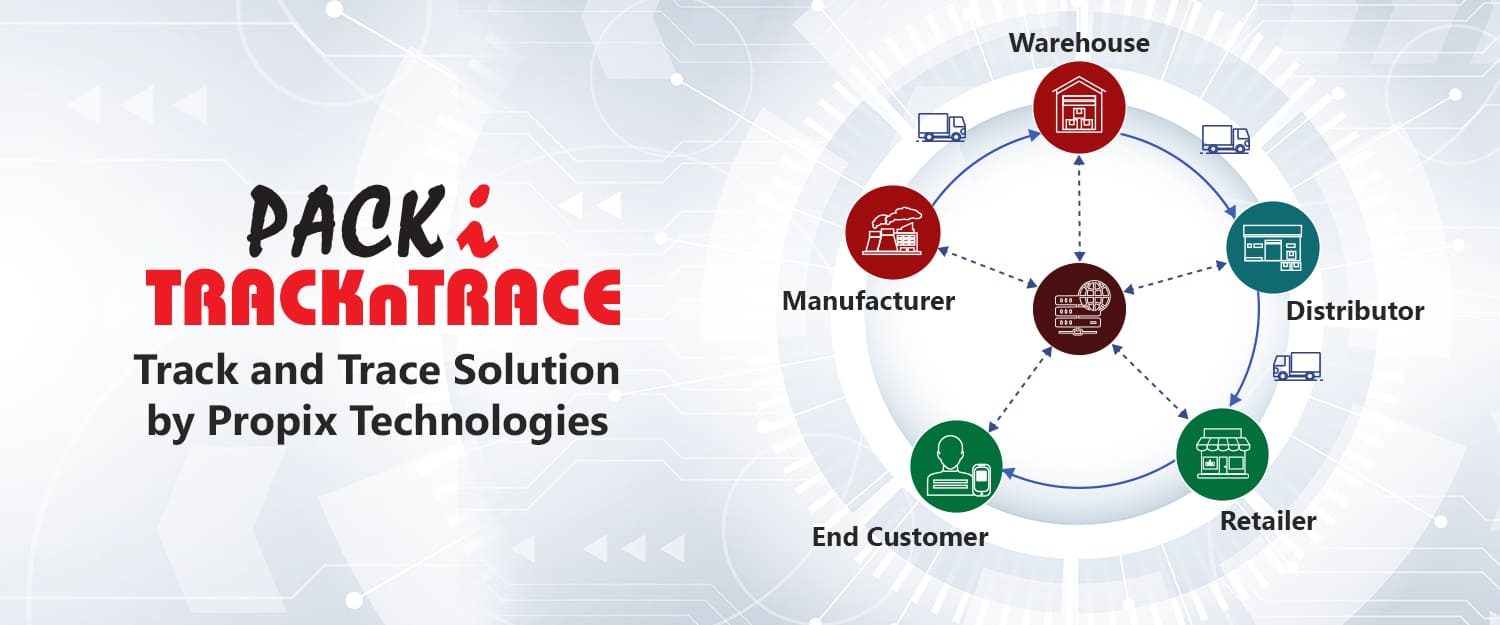 Advancing Pharmaceutical Supply Chains: Propix Technologies’ Track and ...