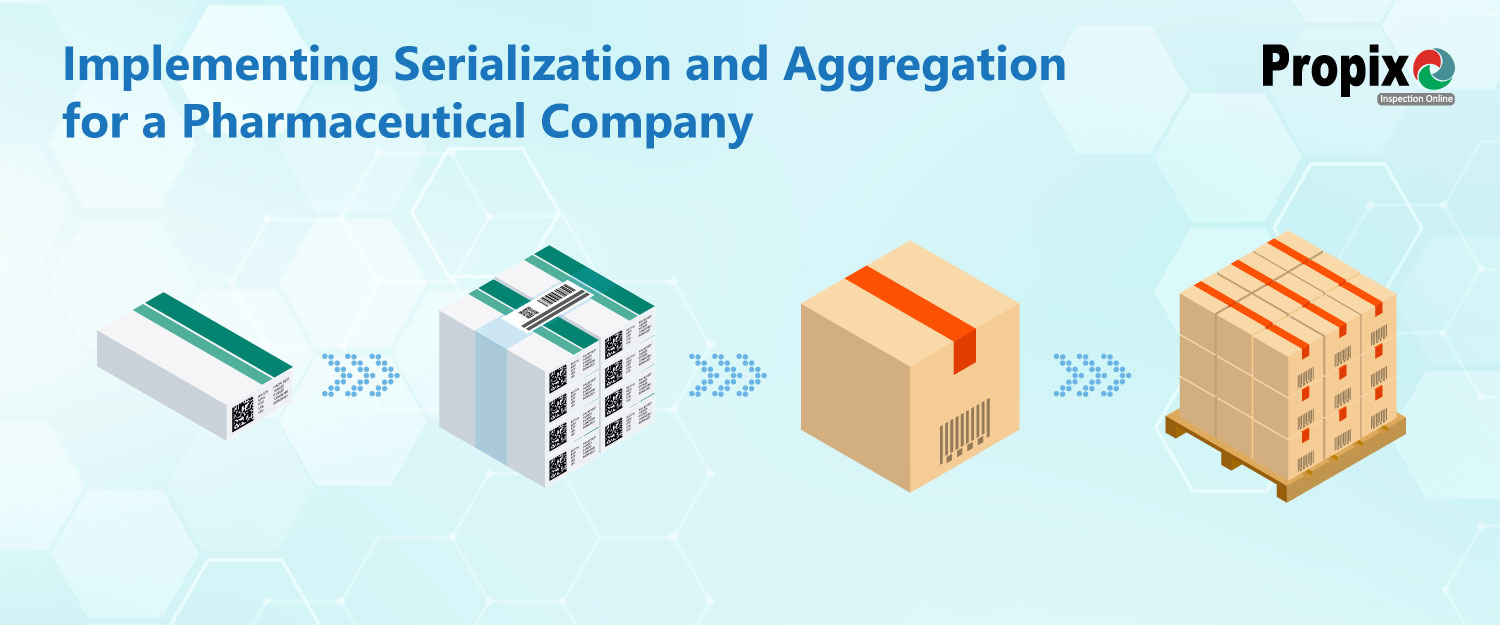 Implementing Serialization and Aggregation for a Pharmaceutical Company – Propix Technologies ...